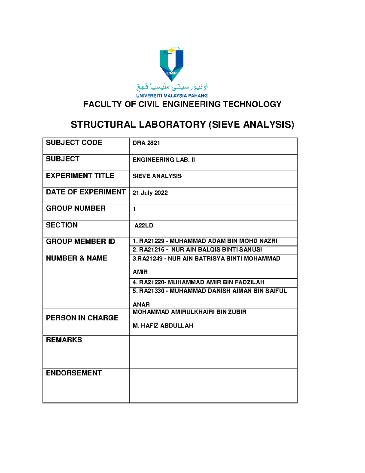 DRA2821 2122II A22LD Group 1 Sieve Analysis 1 - FACULTY OF CIVIL ...