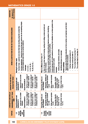 Higgin’s 8’s model - Higgin’s 8’s model The 8’s of strategy execution ...