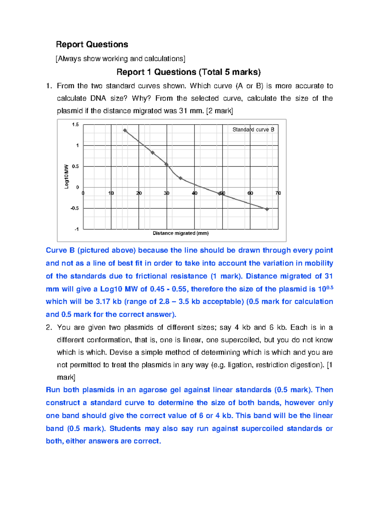 Summer Session Report Questions and Answers - Report Questions [Always ...