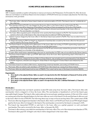 MS 44D Absorption Variable Costing with Pricing Decisions - ReSA - THE ...