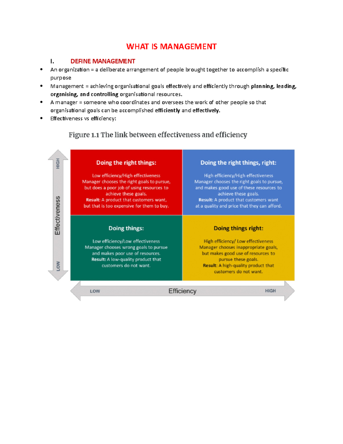 LEC 2 - What is management - WHAT IS MANAGEMENT I. DEFINE MANAGEMENT An ...