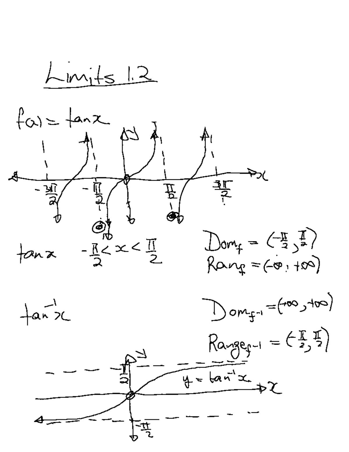 Limits and Continuity - Whiteboard - Math 131 - Studocu