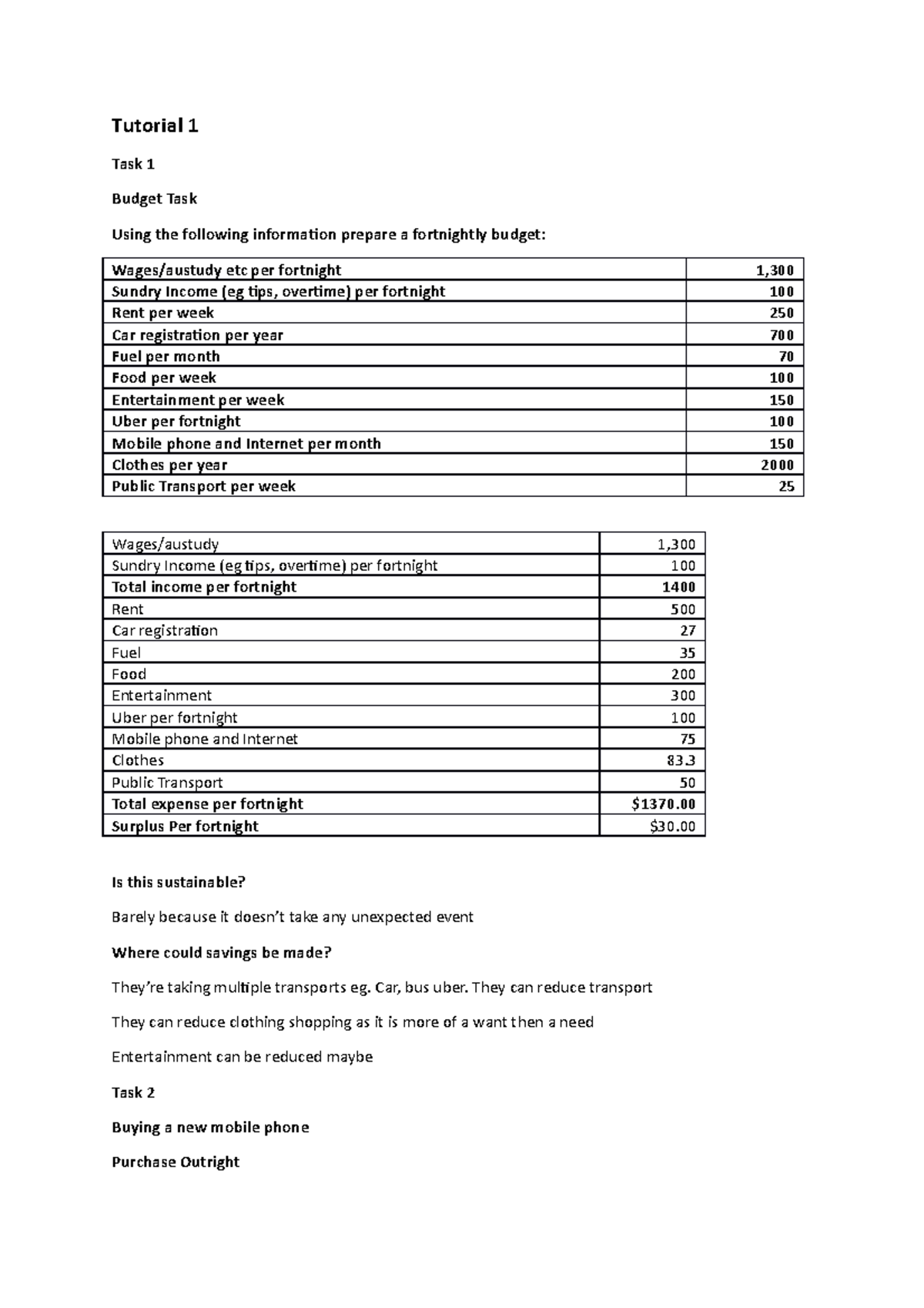 Tutorial 1 - Tutorial 1 Task 1 Budget Task Using the following information prepare a fortnightly ...