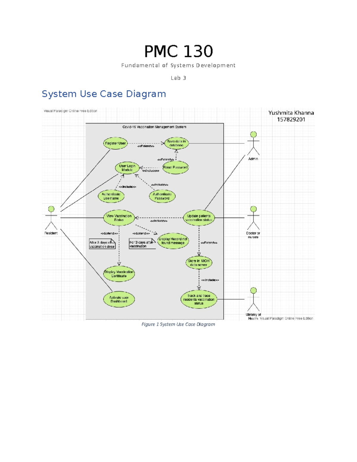 PMC130 Lab 3 Yushmita Khanna 157829201 - PMC 130 Fundamental of Systems ...