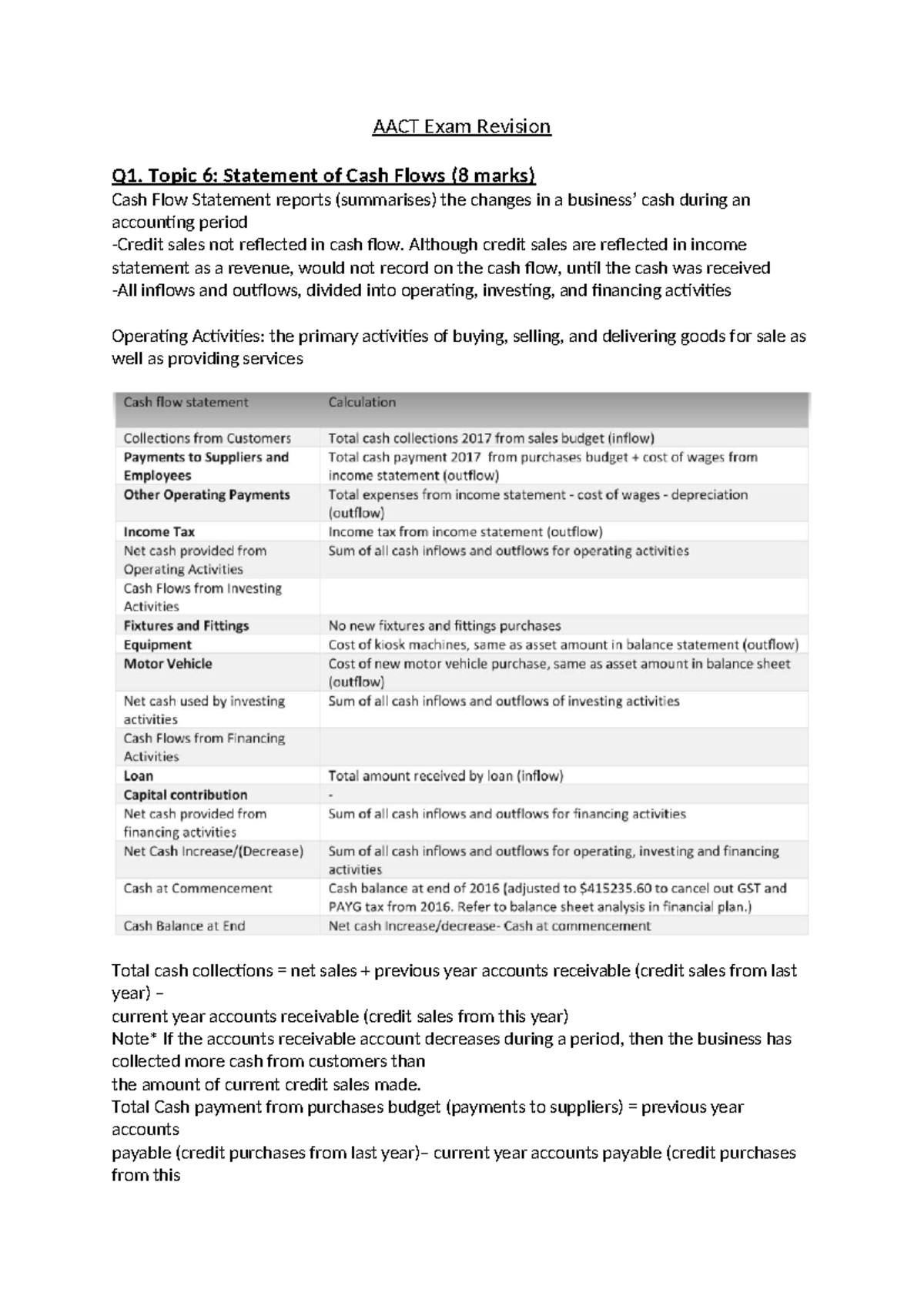 AACT Exam Revision - Topic 6: Statement of Cash Flows (8 marks) Cash ...