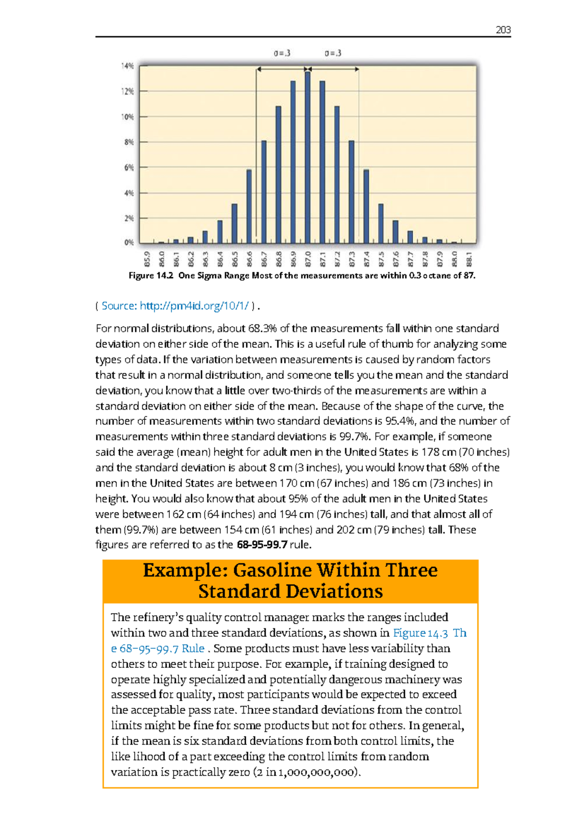 Project Management 15694-15-262-67 - Figure 14 One Sigma Range Most of ...