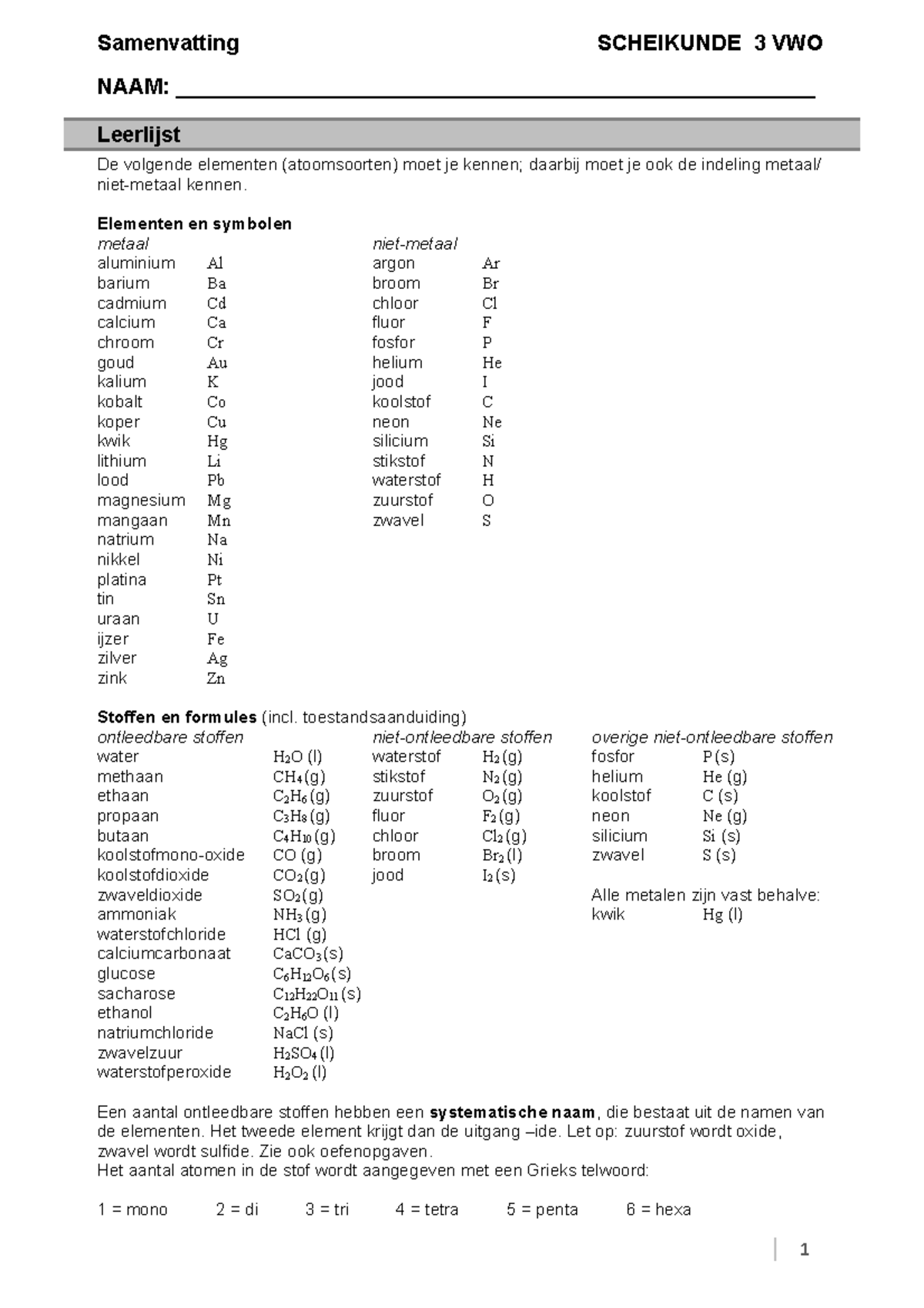 3V Samenvatting - ... - Samenvatting SCHEIKUNDE 3 VWO NAAM: - Studeersnel