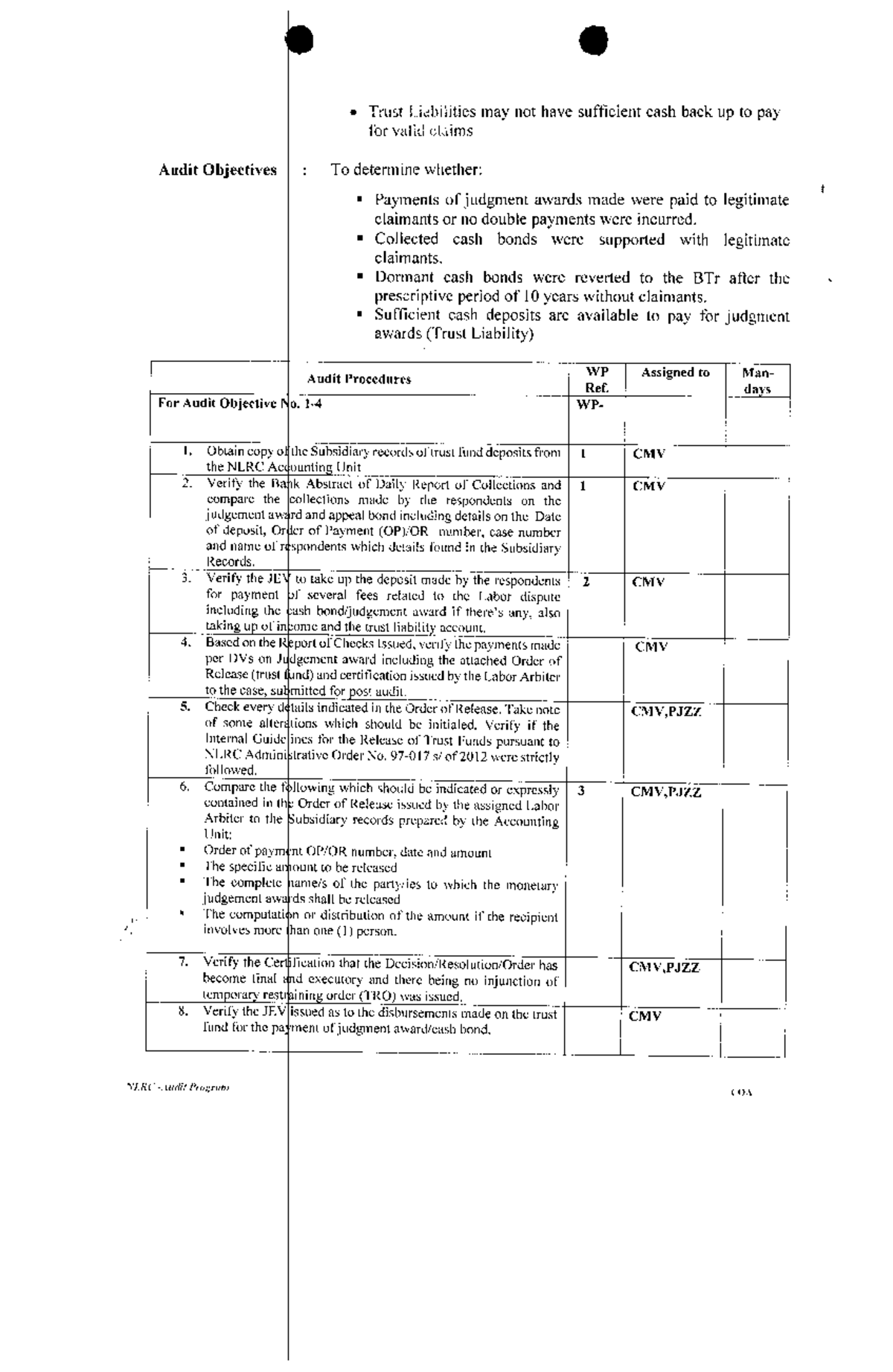 1234 - PRODUCTION and EVALUATION OF INSTRUCTIONAL MATERIALS IN SOCIAL ...