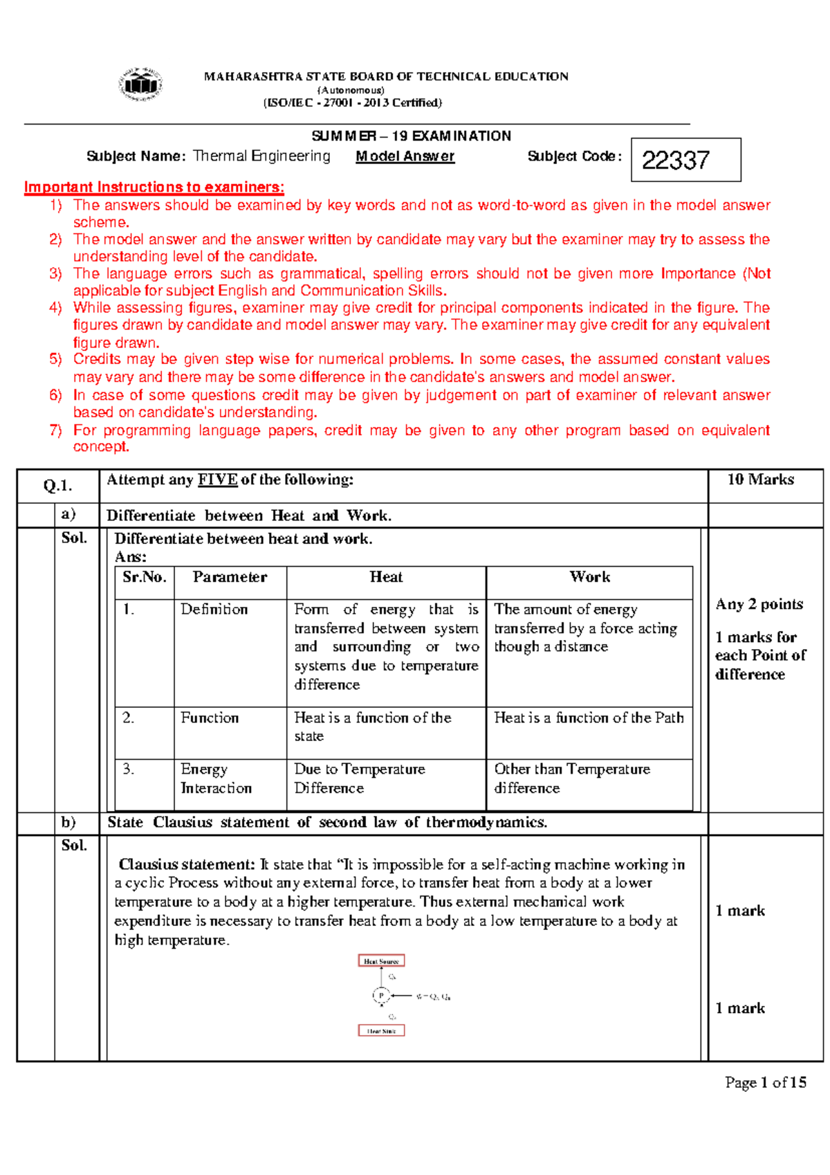 22337 2019 Summer model answer paper[Msbte study resources] - (Autonomous) (ISO/IEC - 27001 ...
