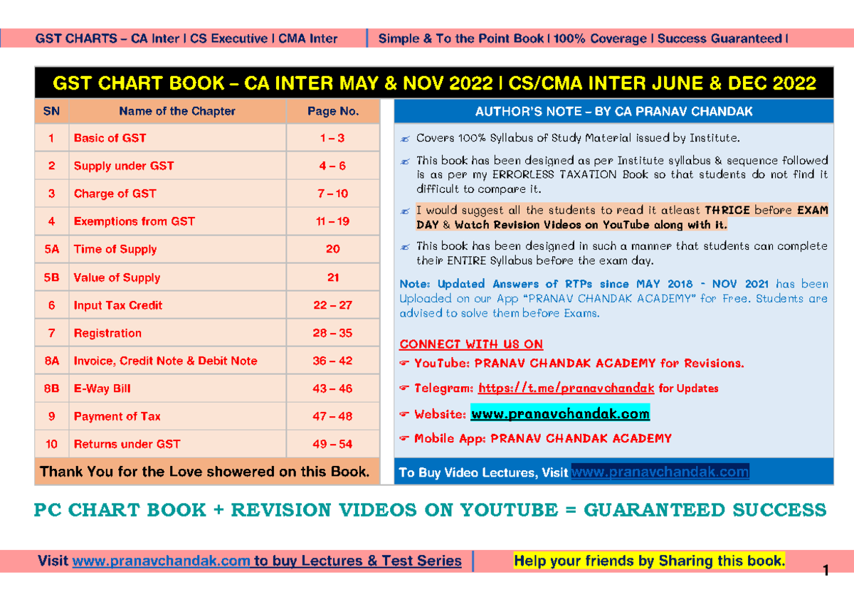 GST Chart Book - SUMMARY - XML für Dummies - Covers 100% Syllabus of ...
