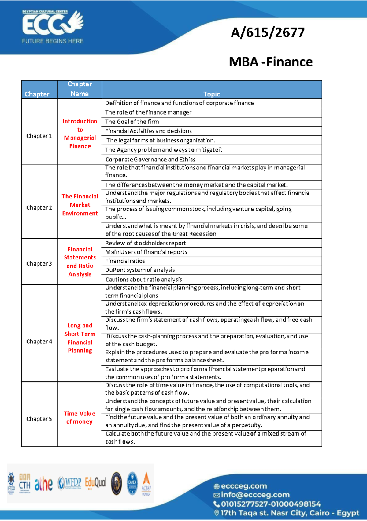 MBA -Finance for Strategic Managers lesson Plan - Chapter Chapter Name ...