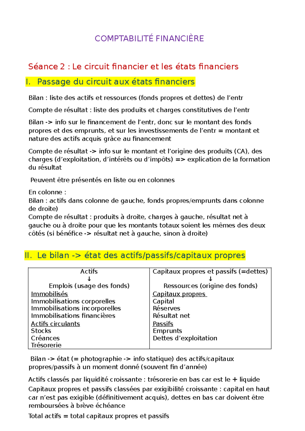 Comptabilité L1 - Module 2 - COMPTABILITÉ FINANCIÈRE Séance 2 : Le circuit financier et les ...
