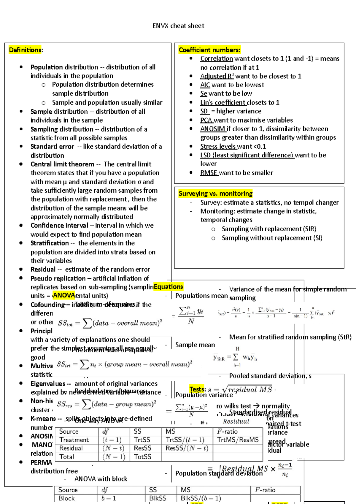 Cheat sheet - ENVX cheat sheet Definitions: Population distribution ...