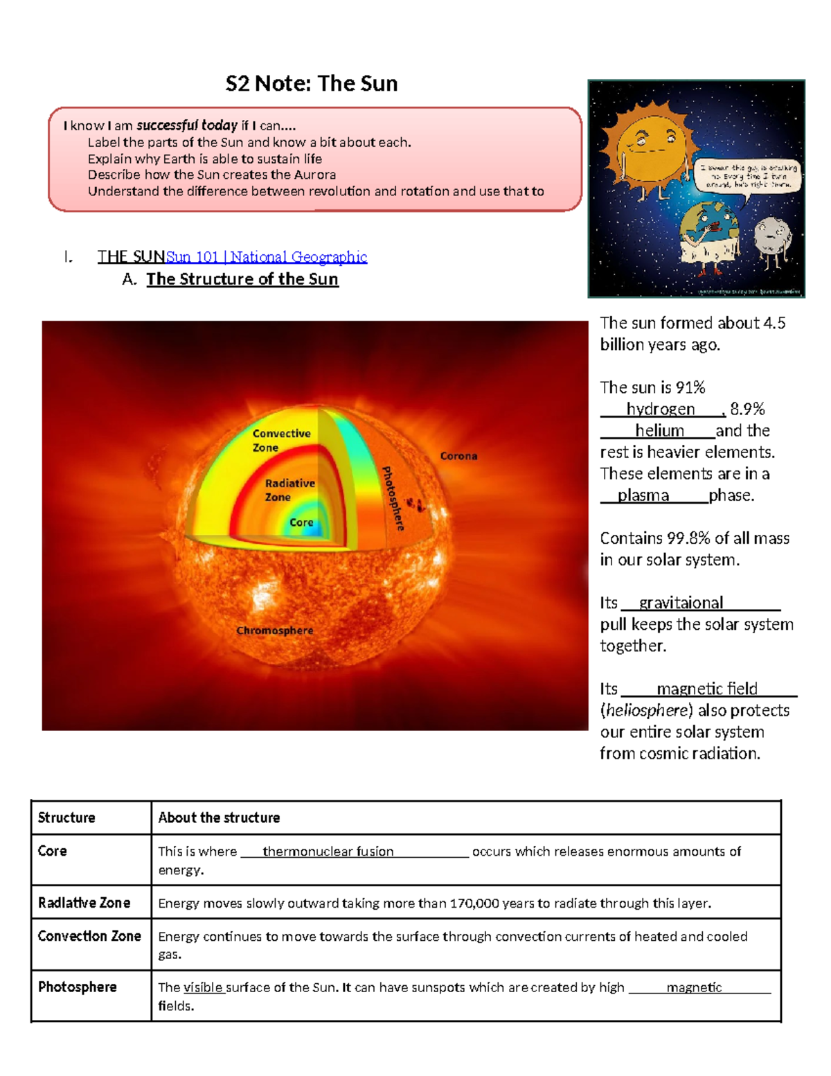 Copy of S2 Note The Sun - How the sun was formed and how it is ...