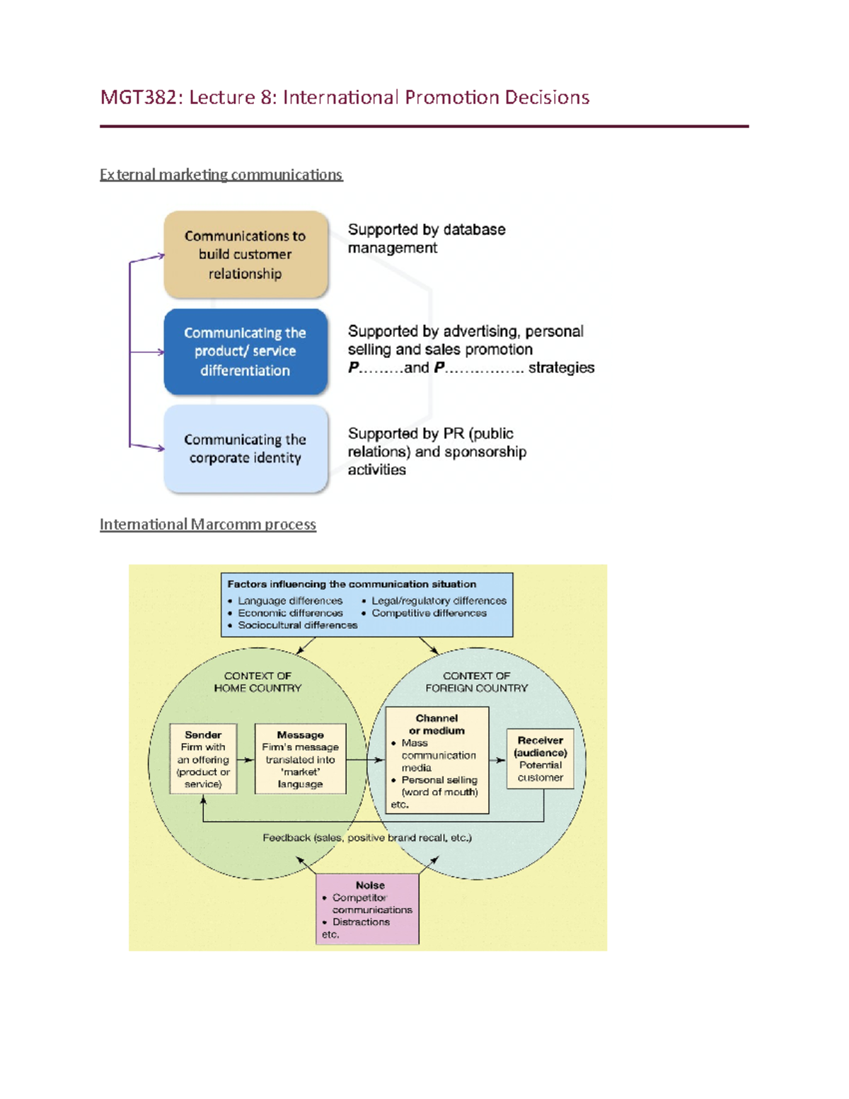 Lecture 8 - International Promotion Decisions - MGT382: Lecture 8 ...