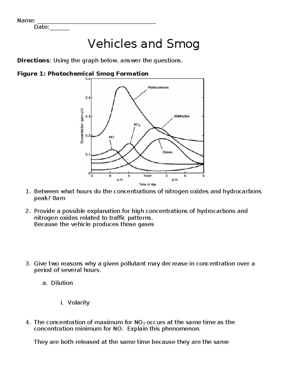 Vehicles and Smog copy copy - Name ...