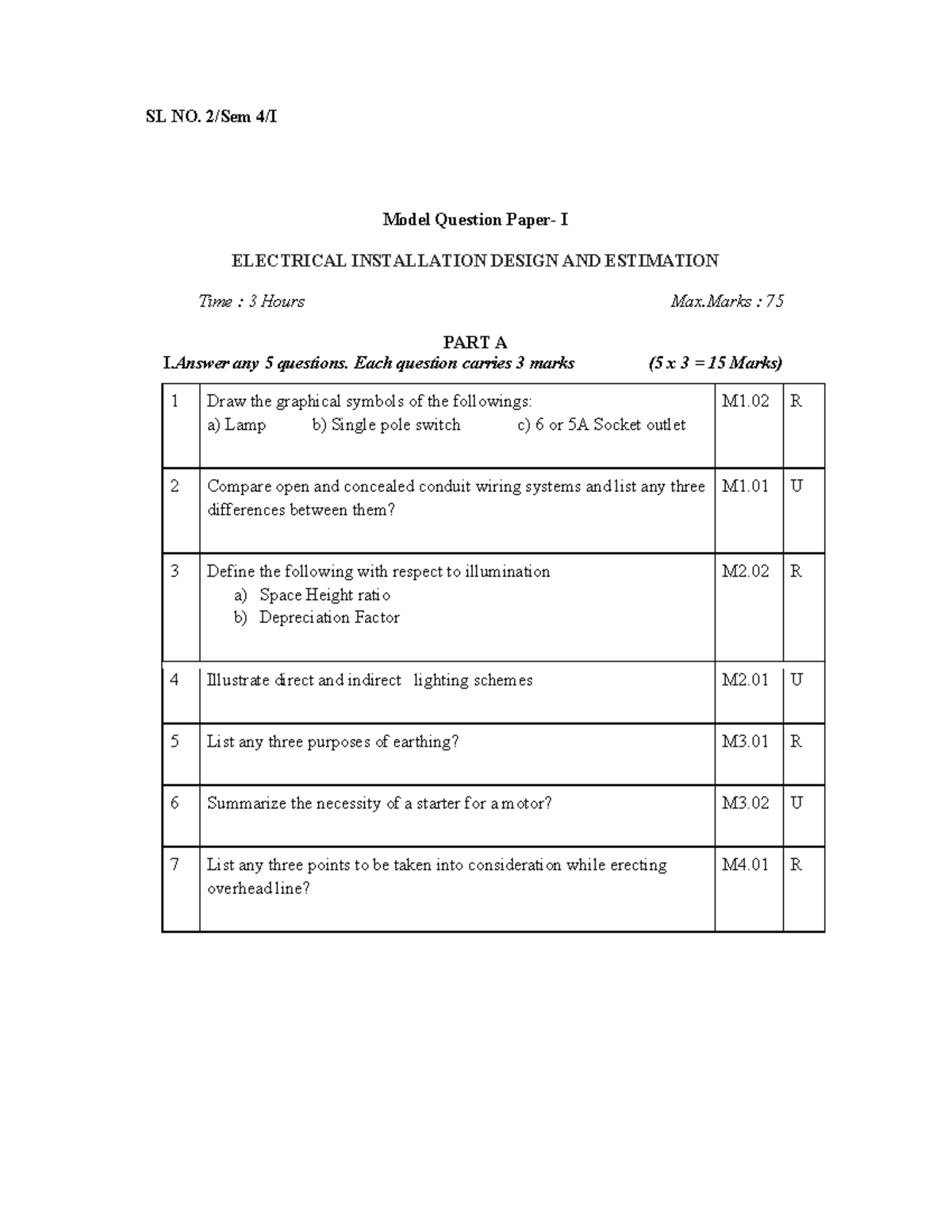 Model question and answer key - SL NO. 2/Sem 4/I Model Question Paper ...