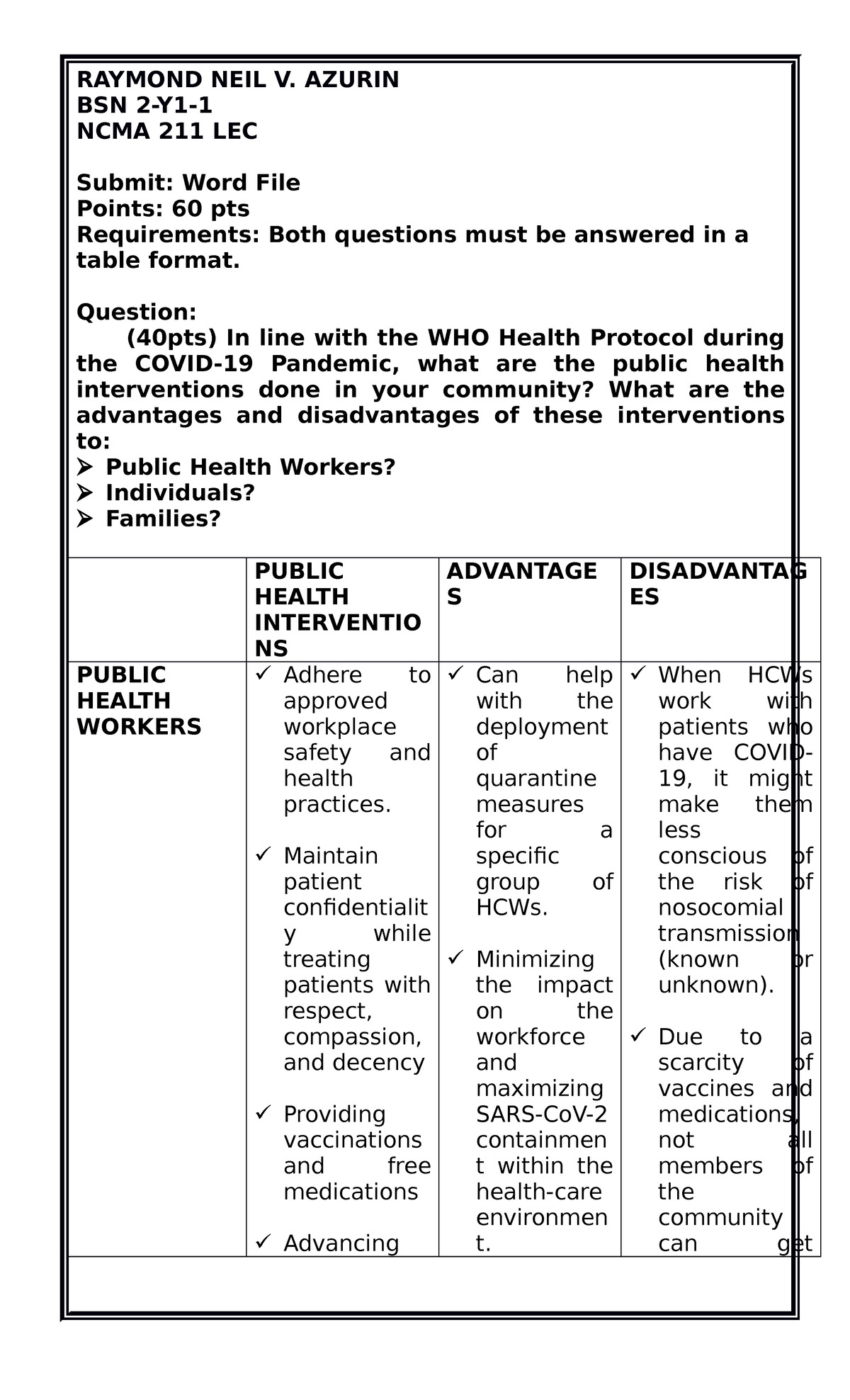 CHN WEEK 2 Assignment Public Health Community Health Nursing - RAYMOND NEIL V. AZURIN BSN 2-Y1 ...