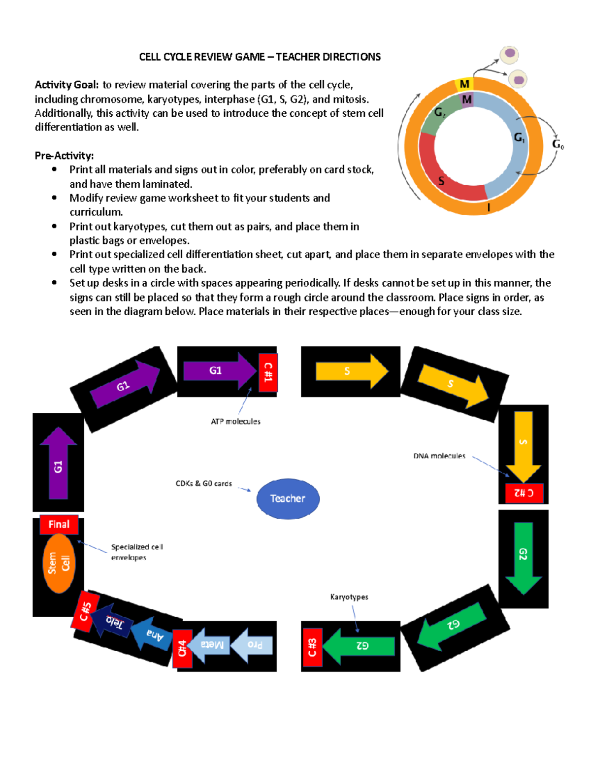 Cell Cycle Review Game Teacher Directions - CELL CYCLE REVIEW GAME ...