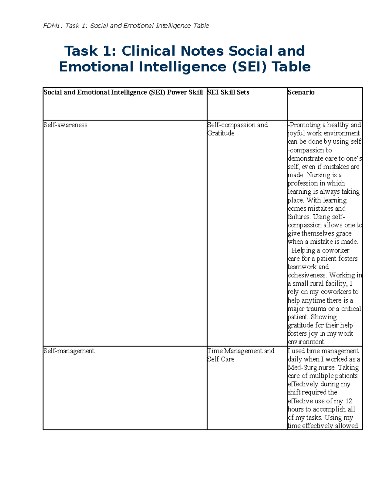 Social and Emotional Intelligence Table - Task 1: Clinical Notes Social ...