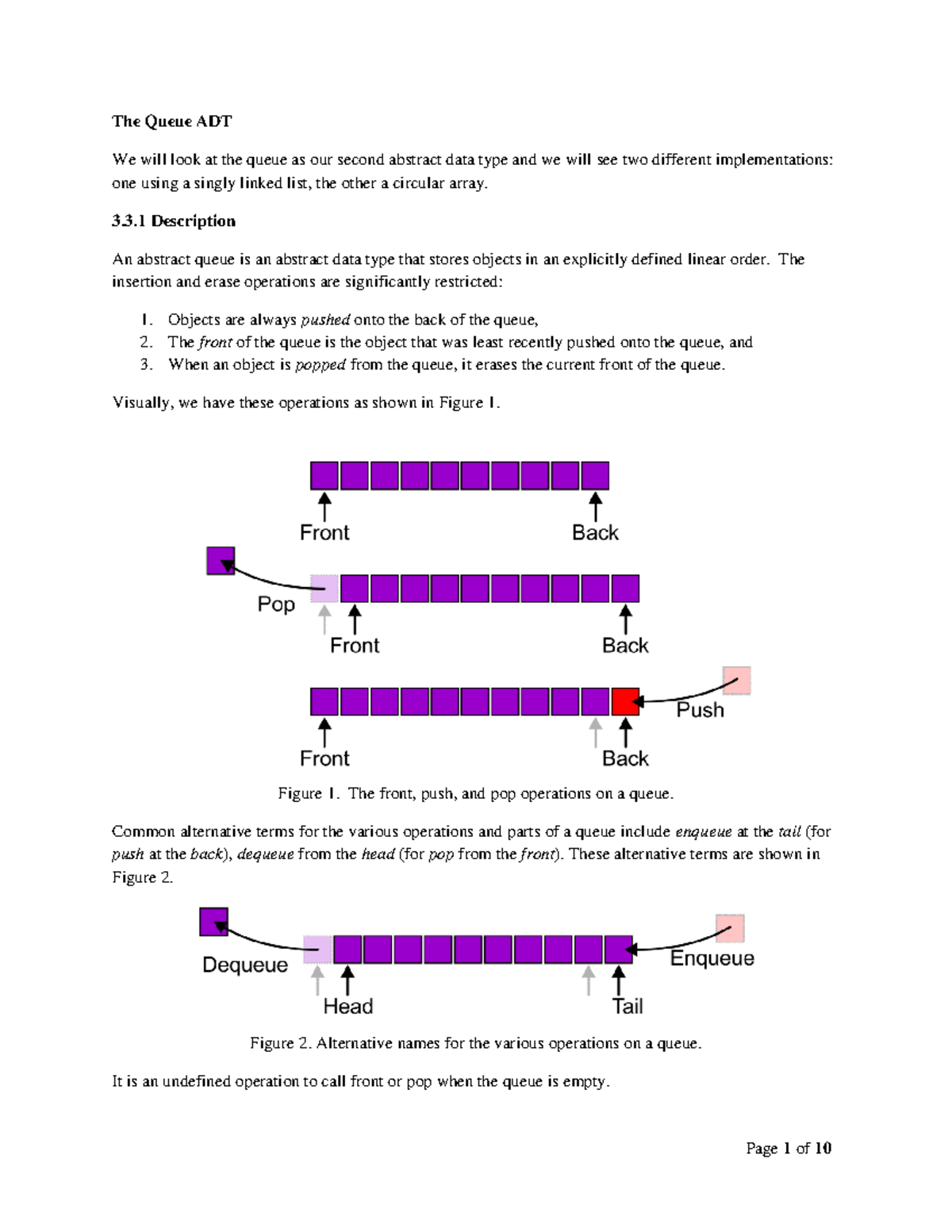 The Queue Adt The Queue Adt We Will Look At The Queue As Our Second Abstract Data Type And We