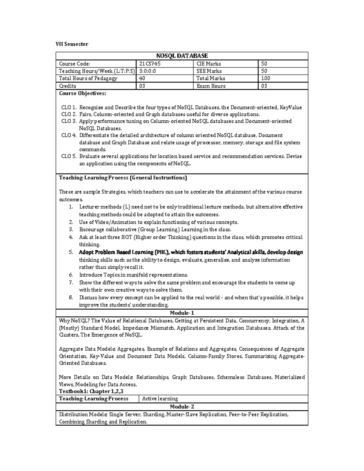 Syllabus - VII Semester NOSQL DATABASE Course Code: 21CS745 CIE Marks ...