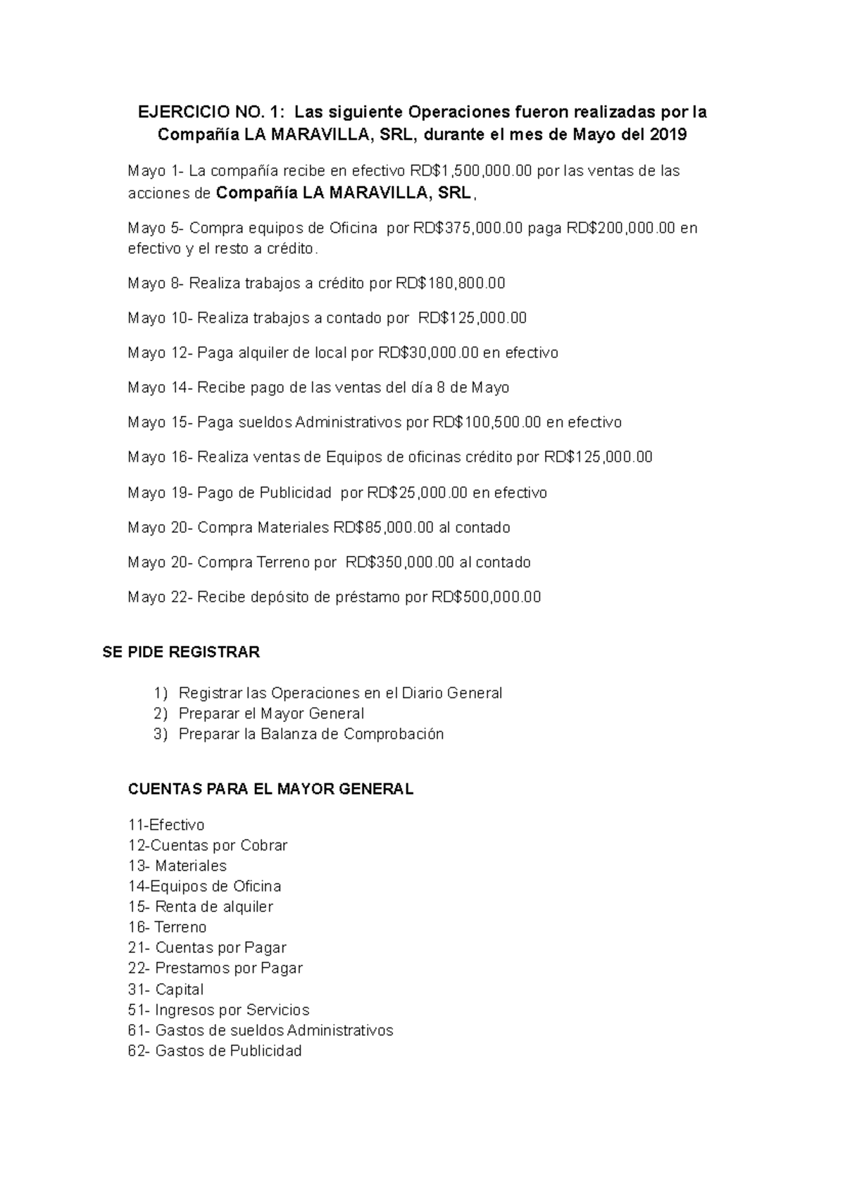 Transacciones Contables-1 - EJERCICIO NO. 1: Las siguiente Operaciones ...