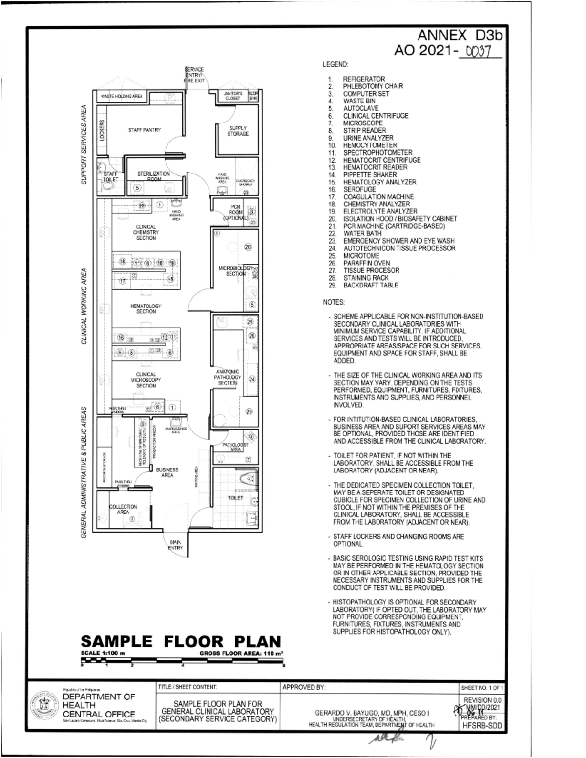 Floor plan D3b-Secondary Laboratory - bs nursing - Studocu