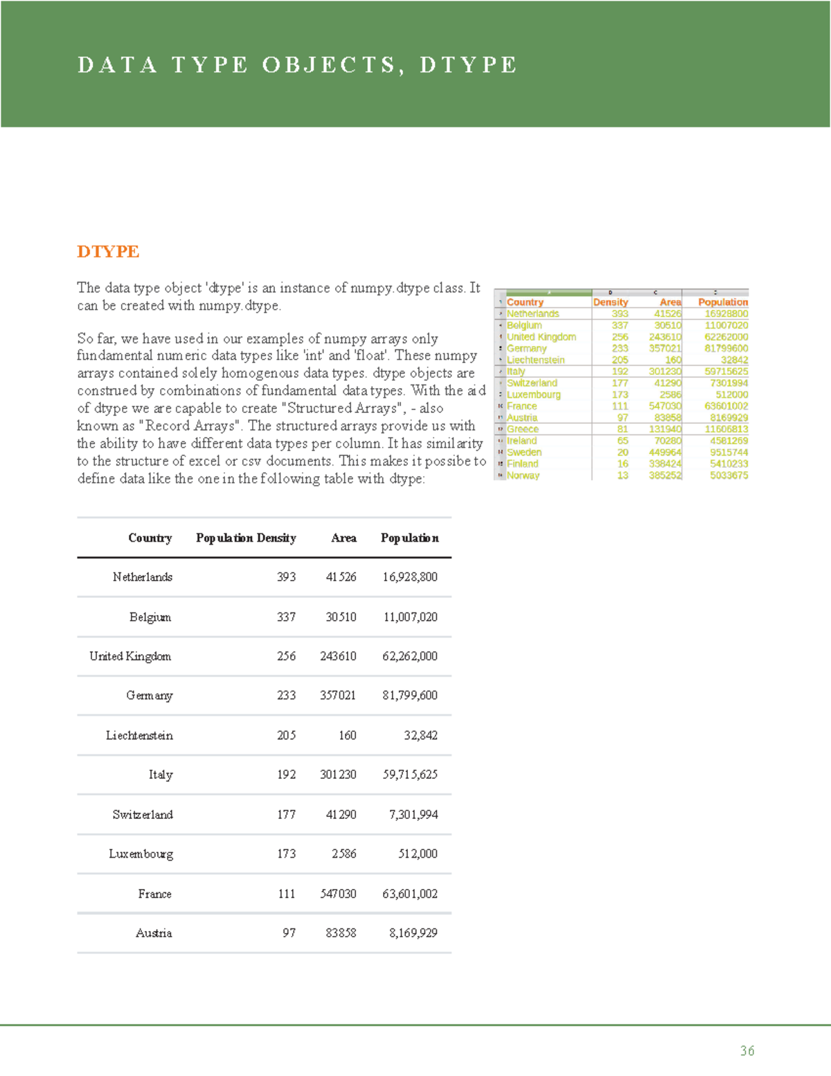 Data analysis p3 - * * / & % * ) * / & */& - Studocu