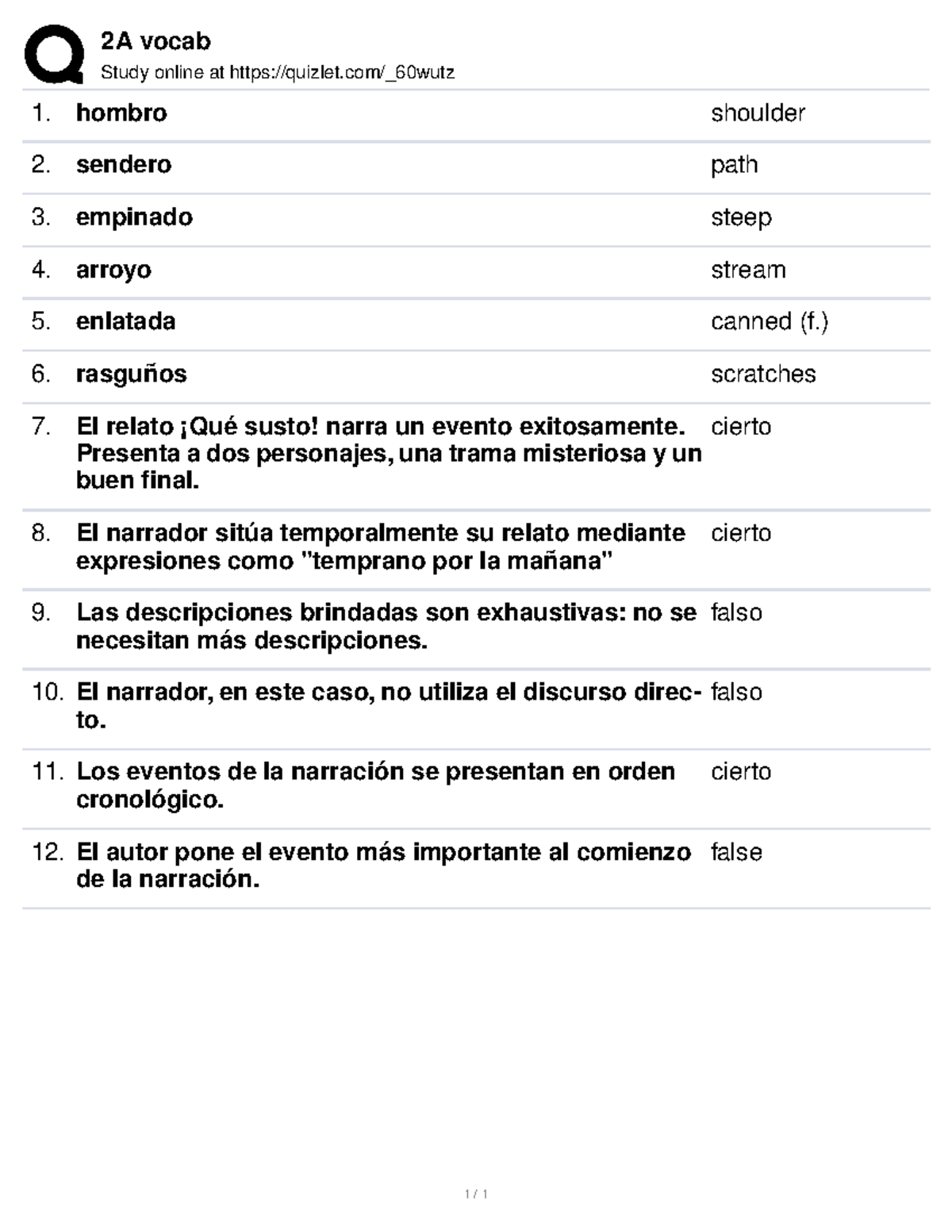 Cierto o Falso Lección 2 Taller de escritura 2A - 2A vocab Study online ...