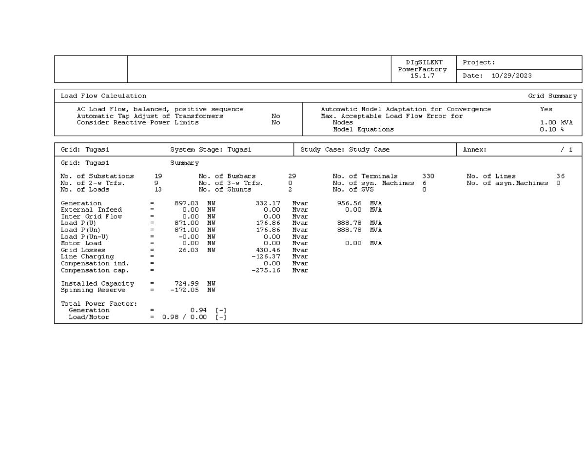 Output calculation - summary simulation - DIgSILENT Project: PowerFactory 15.1 Date: 10/29/ Load ...