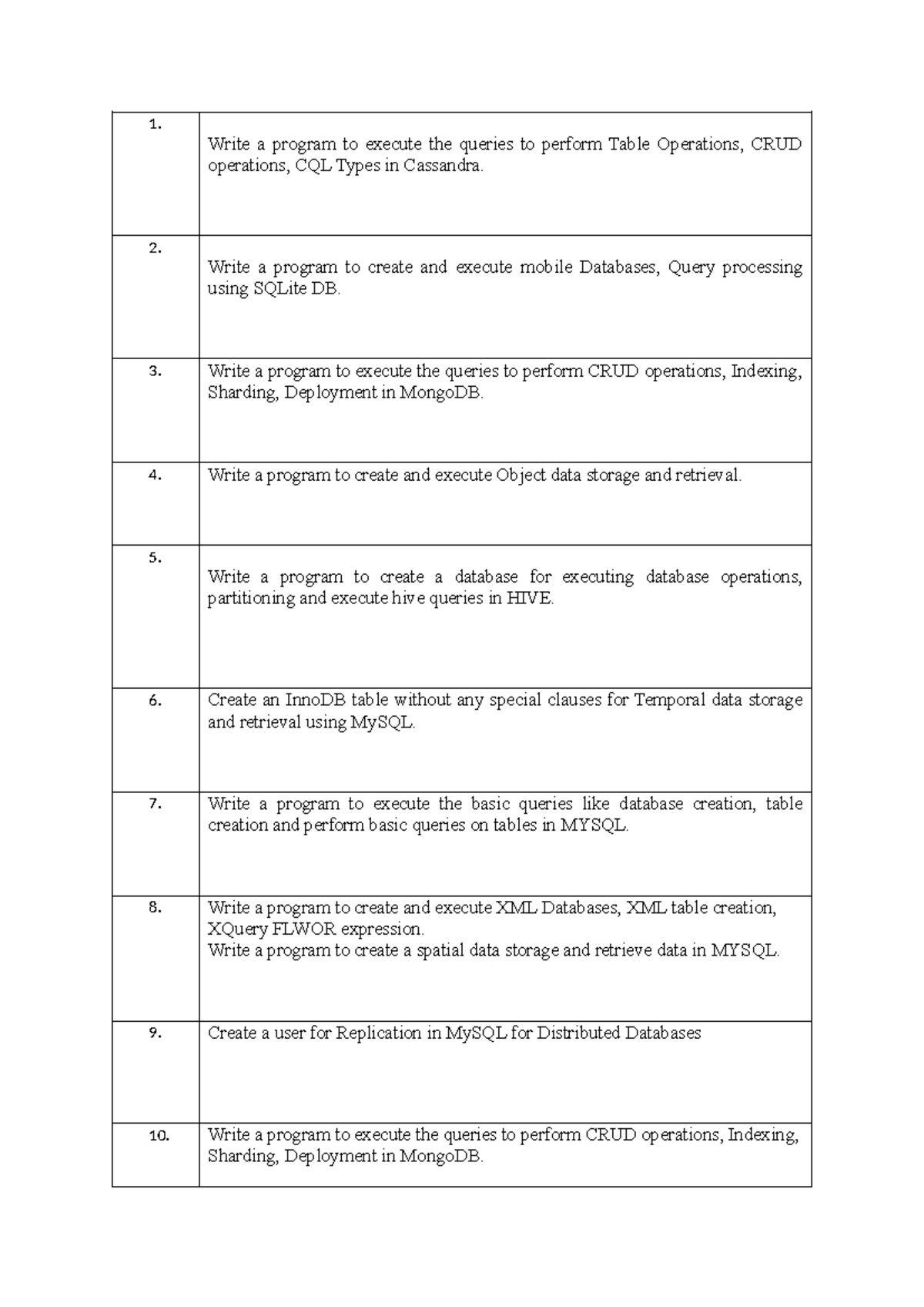 QUES - 1. Write a program to execute the queries to perform Table ...