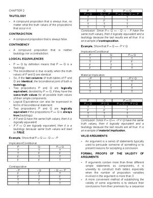 MMW Prelims (UNIT 1-4) reviewer - Mr./Ms. Ezra Aguilar University of ...