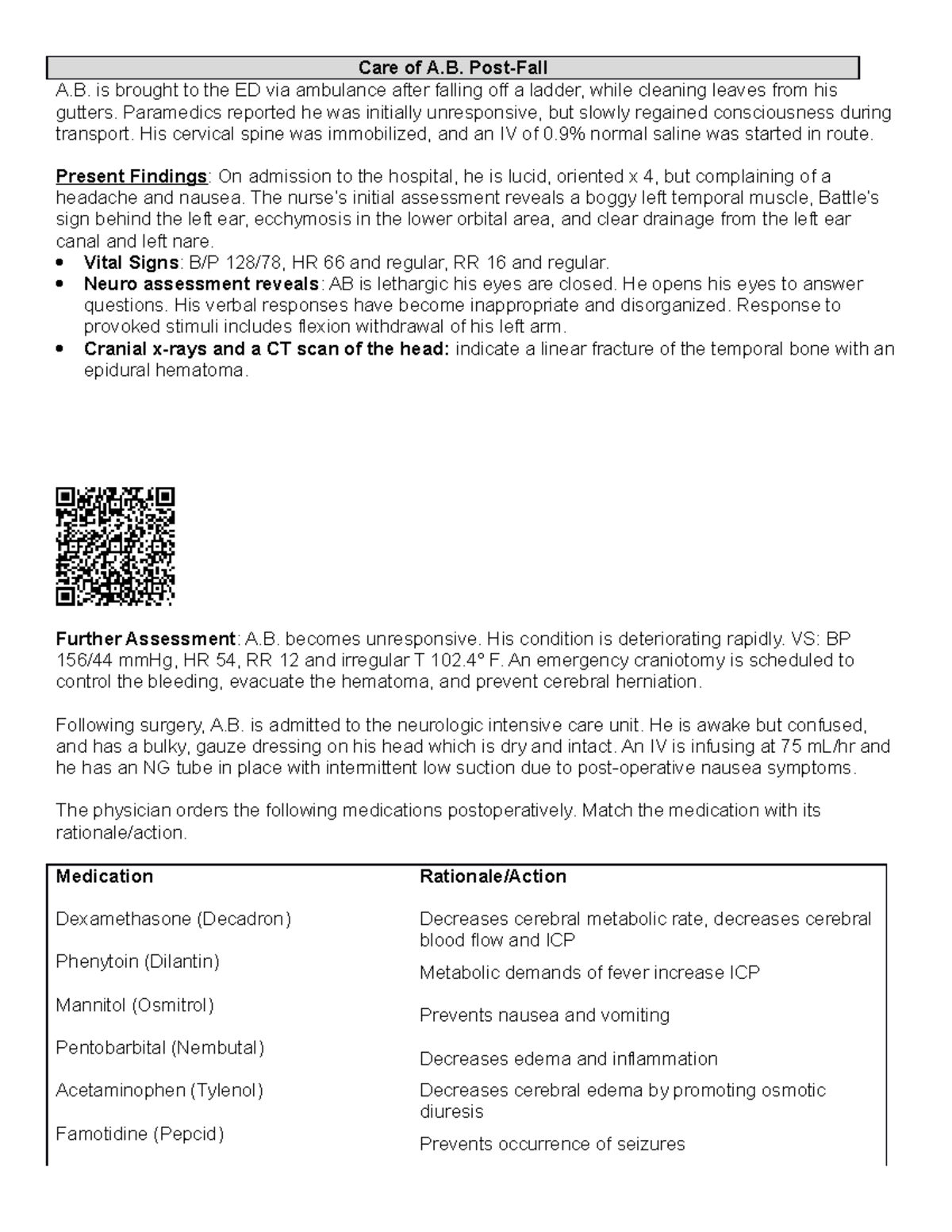 AB- Post Fall Neuro Case Study -11-2021 - A. is brought to the ED via ...