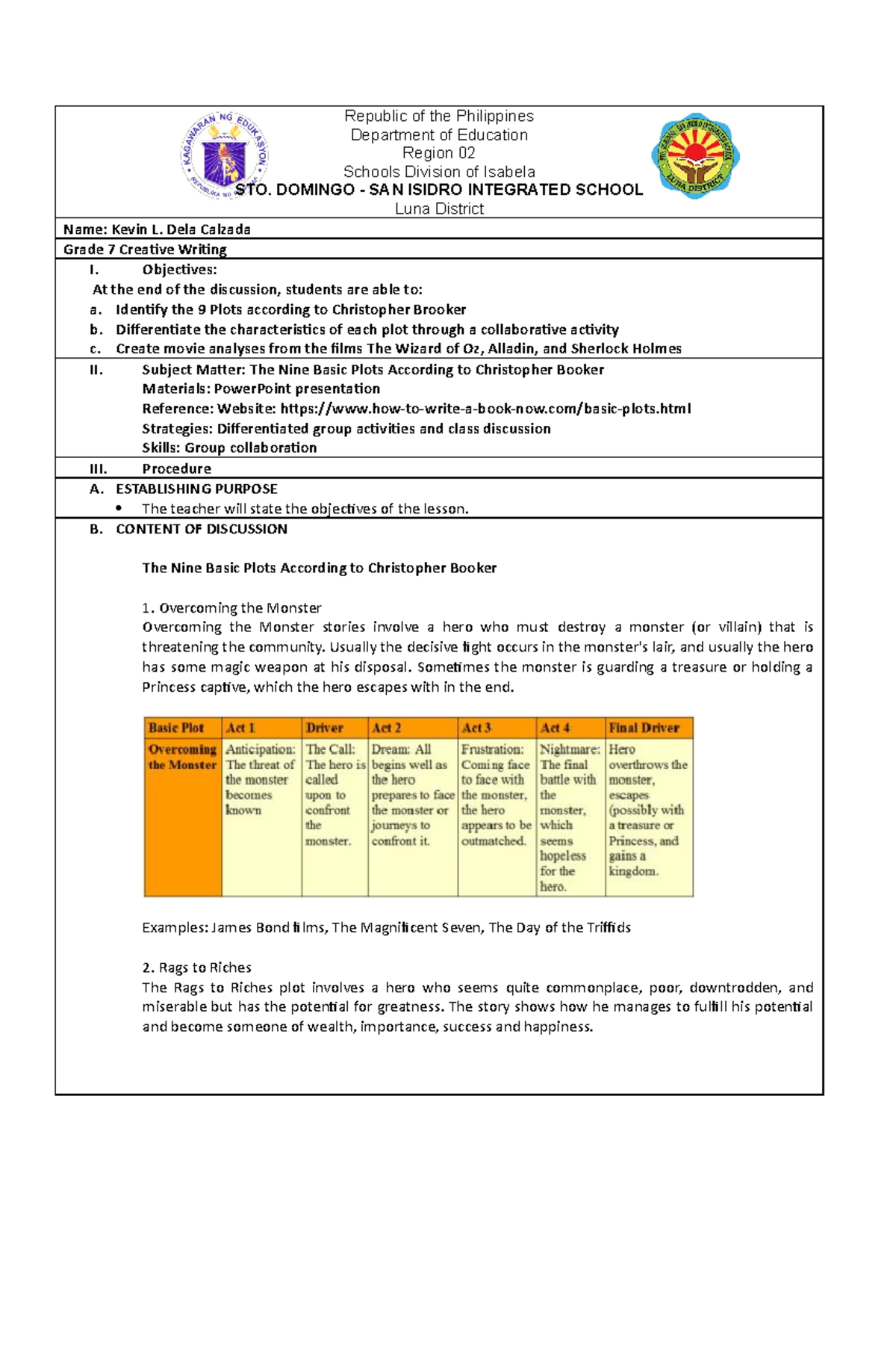 Creative Writing 3 The Nine Basic Plots According to Christopher Booker ...