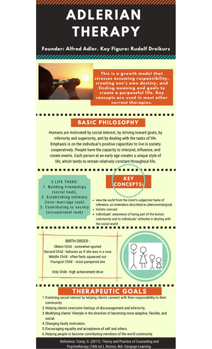 ESP Letter Values Month - Values Education - PNU - Studocu