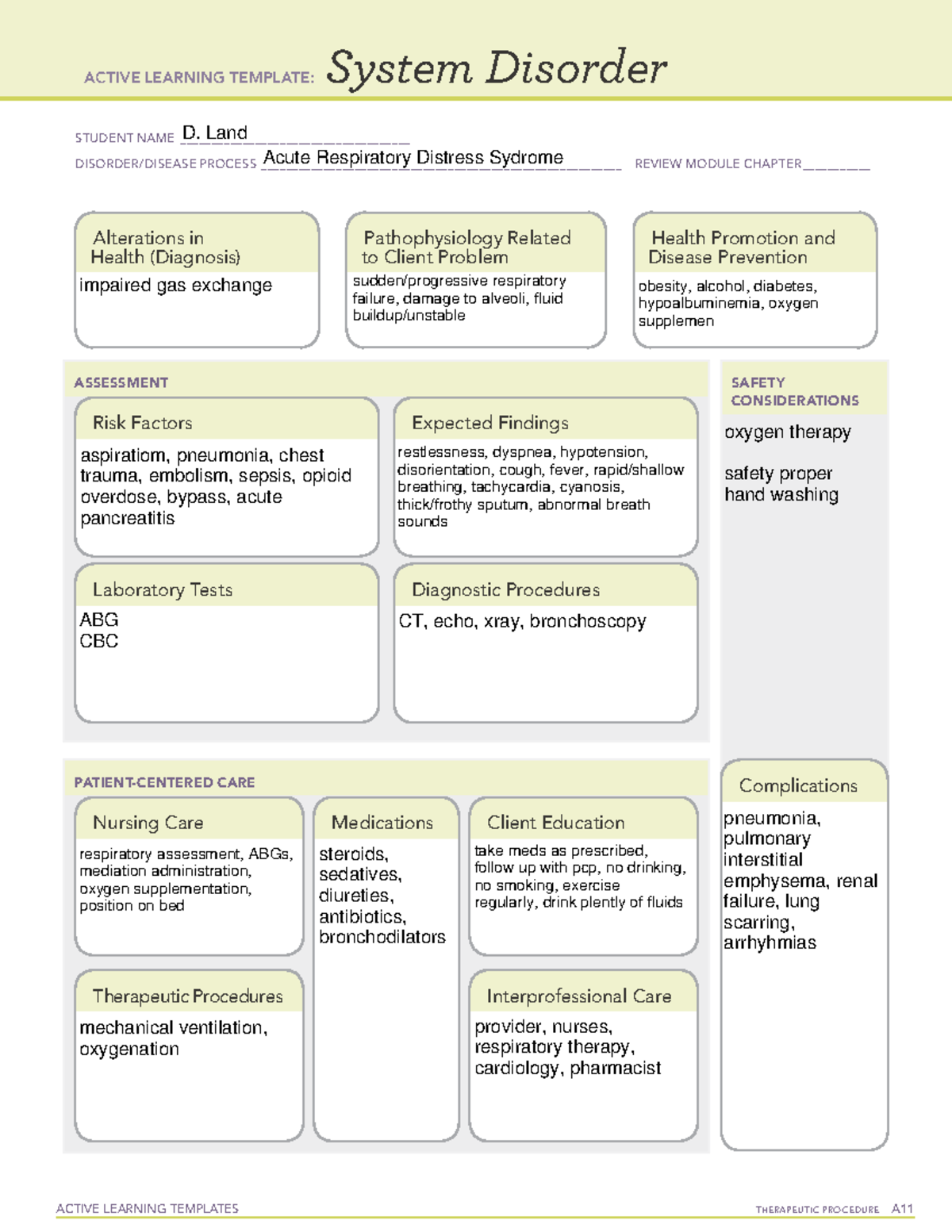 Active Learning Template sys Acute Respiratory Disorder - ACTIVE ...