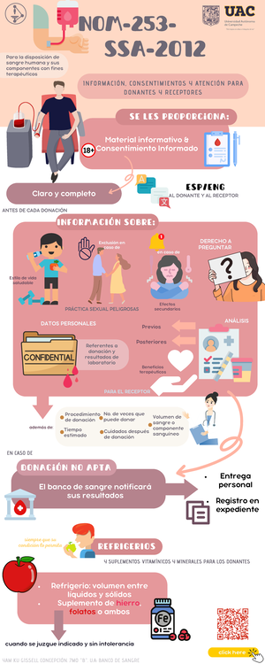 Accion esencial 2 - Acciones esenciales para la seguridad del paciente ...