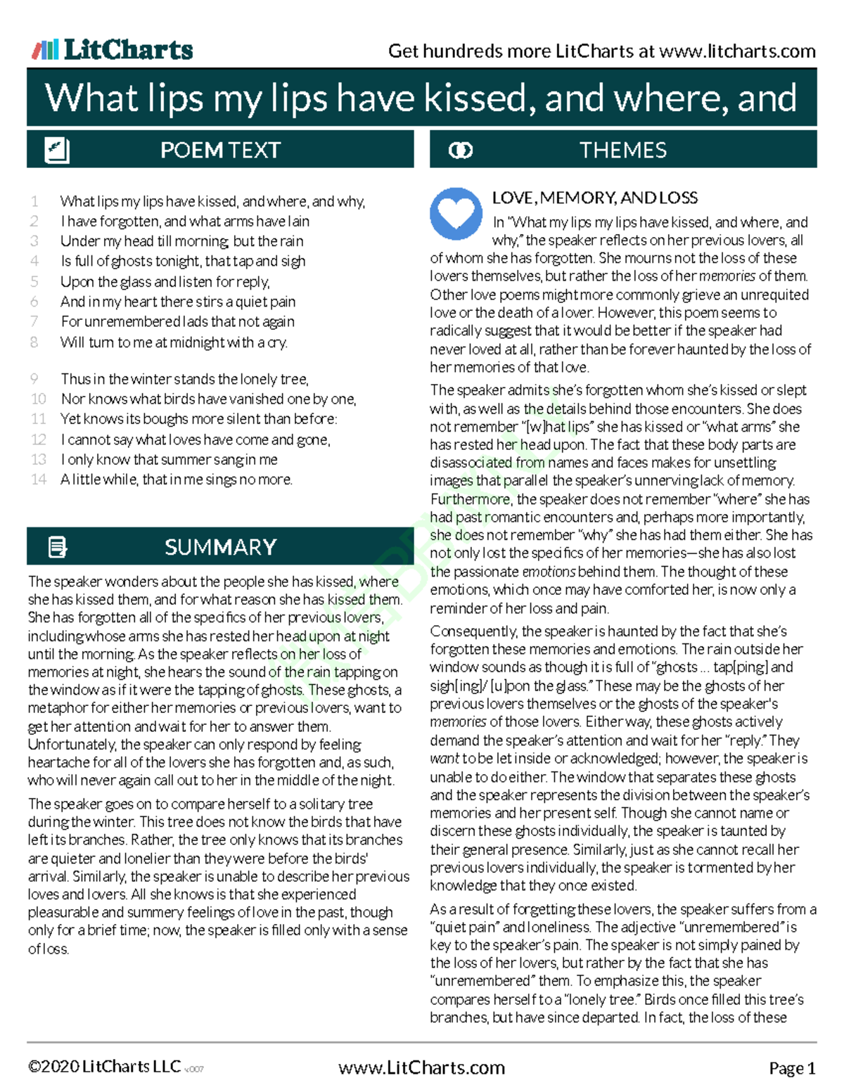 What Lips My Lips Have Kissed and Where and Why Sonnet 43 Lit Chart 1 ...