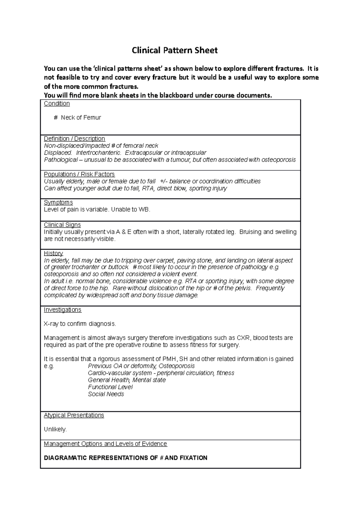Fractured NOF - Clinical Pattern Sheet You can use the ‘clinical ...
