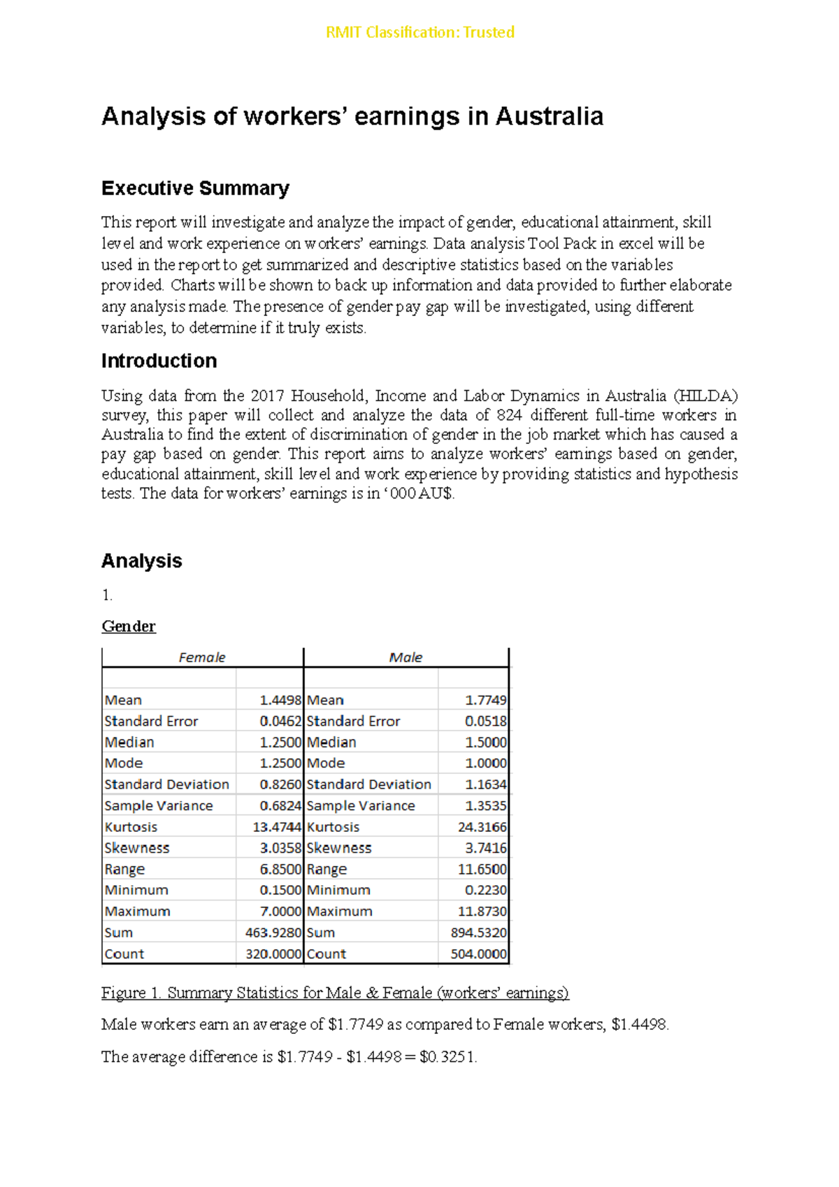business statistics assignment 3 - Analysis of workers’ earnings in ...