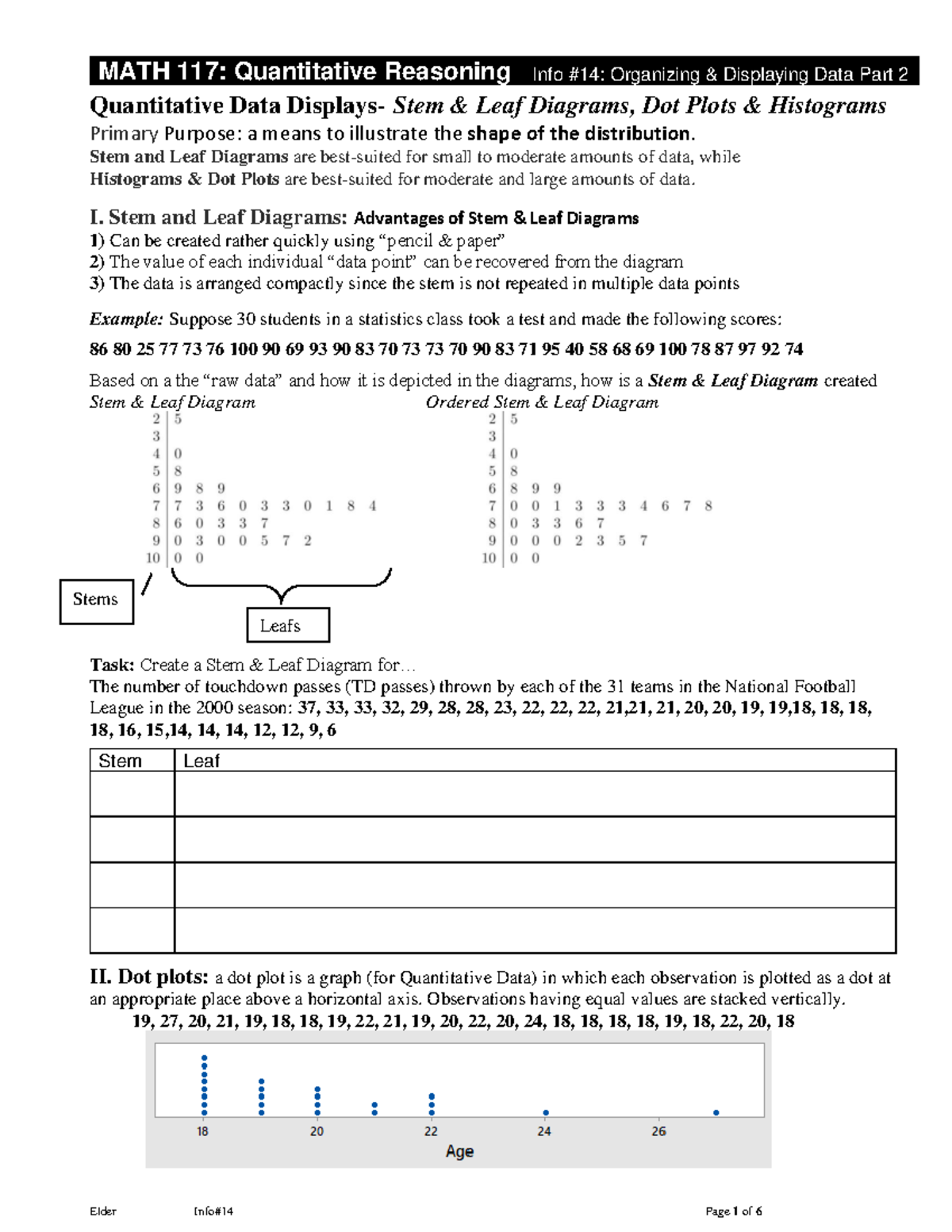 14-Info14-Organizing-n-Displaying Part 2 - MATH 117: Quantitative ...
