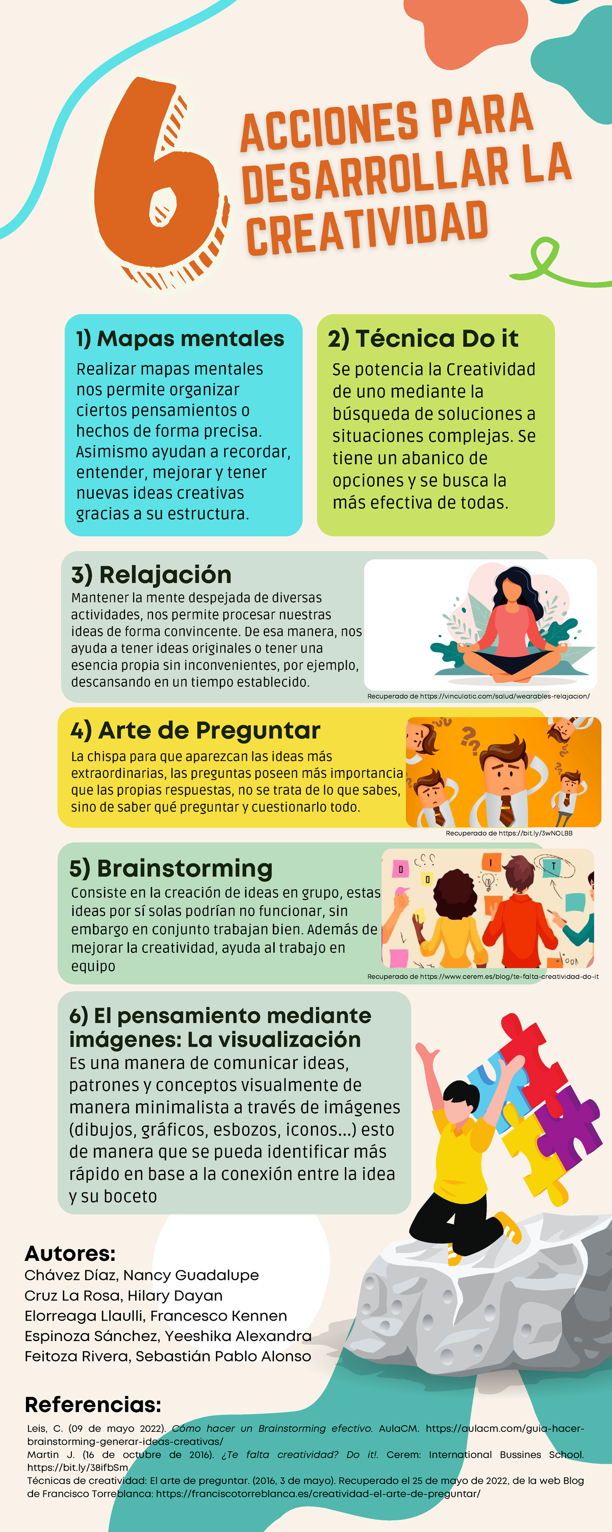 Infografia - 6) El pensamiento mediante imágenes: La visualización Es ...