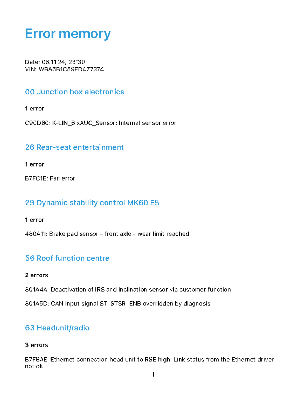 Error memory-06-11-2024 - Error memory Date: 06.11, 23: 30 VIN ...