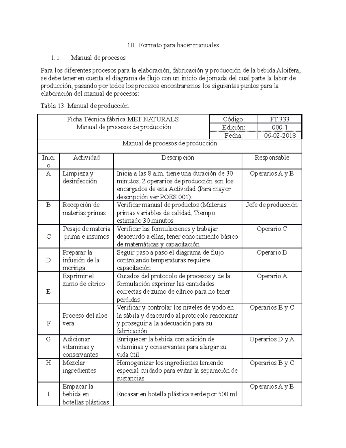 10.docx Pegar Documentos - Formato para hacer manuales Manual de ...