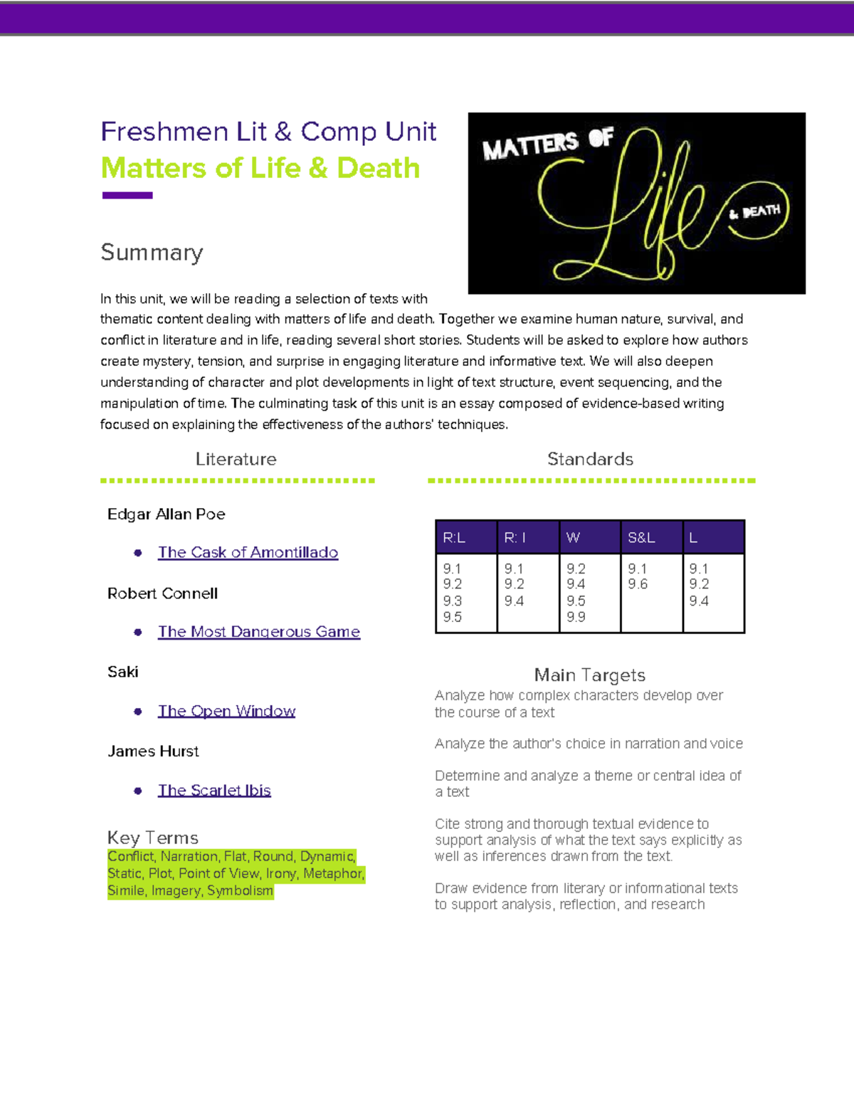 Preview Mattersof Lifeand Death Unit Plan-1 - Freshmen Lit & Comp Unit ...