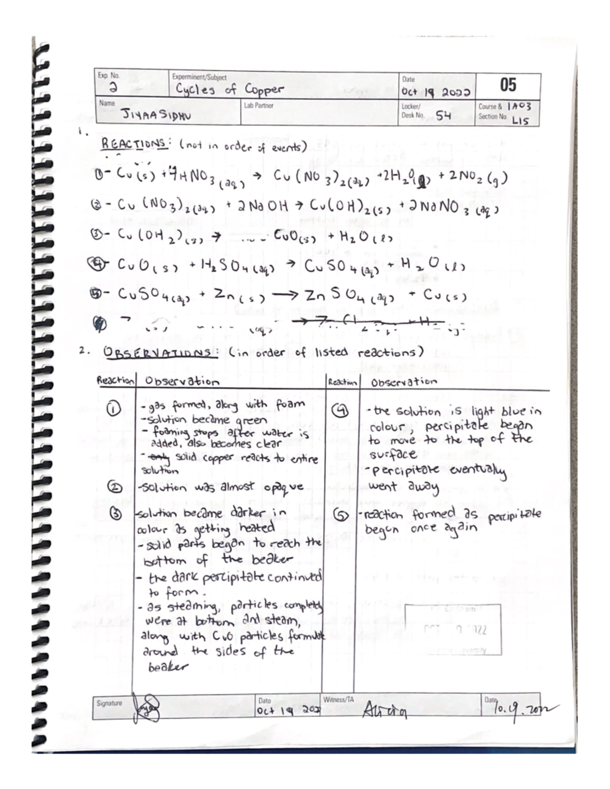Cycles of copper lab - Art 2Sc3 - McMaster - Studocu