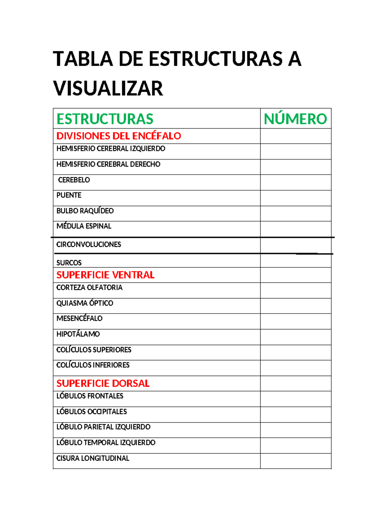 Tabla DE Estructuras A Visualizar. Ejercicio Laboratoriodocx - TABLA DE ...
