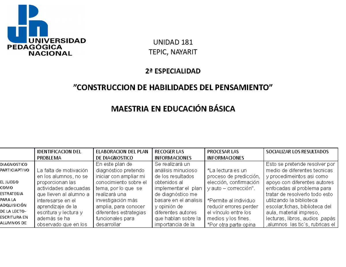 Cuadro Diagnostico Participativo - LEIP - UPN - Studocu