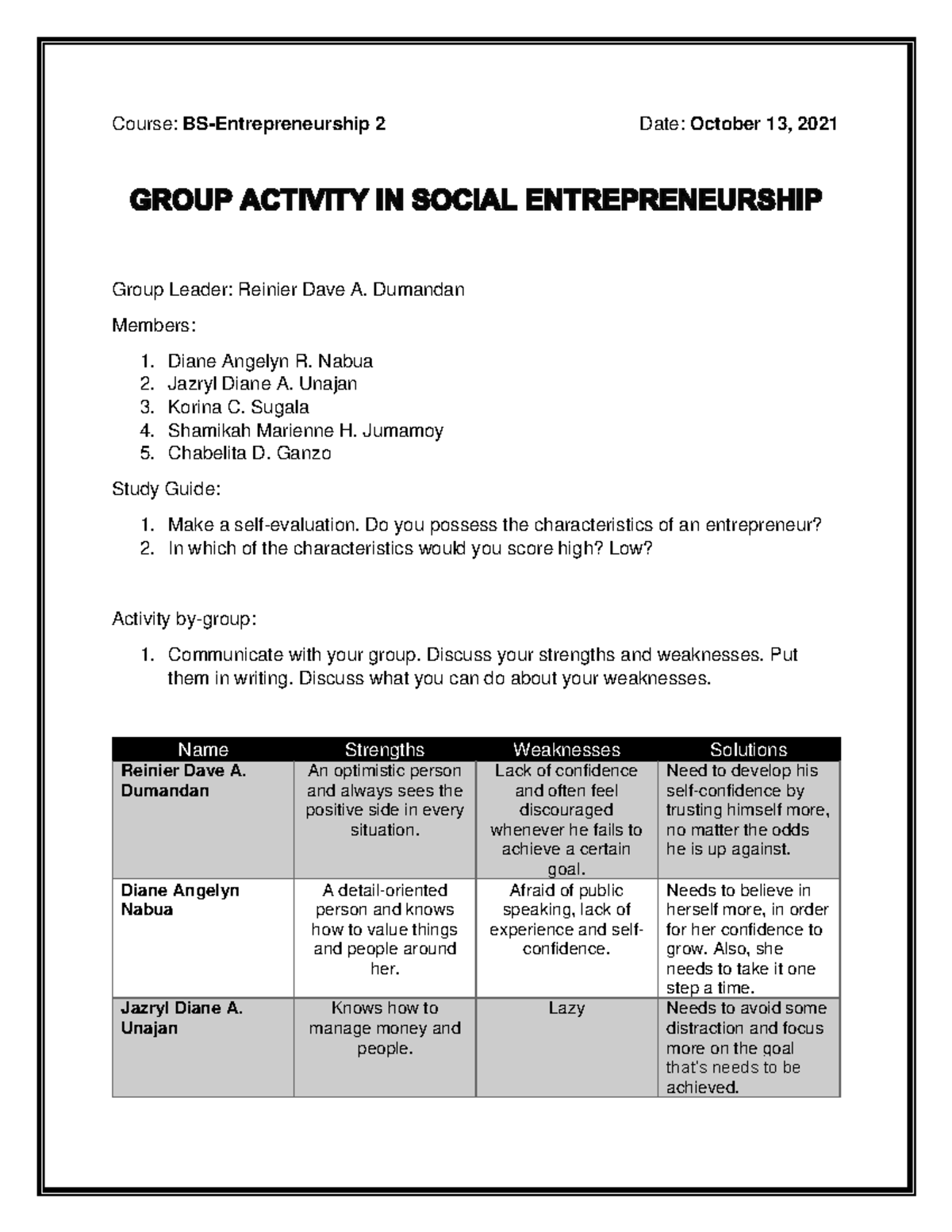 Group Activity IN Social Entrepreneurship - Course: BS-Entrepreneurship ...